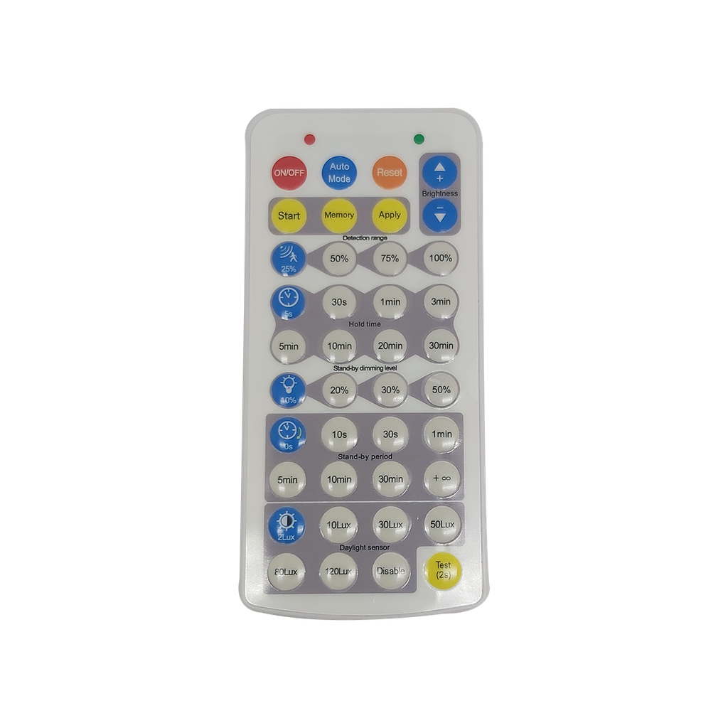 LED Backlit Flat Panels with Integrated Motion Sensor